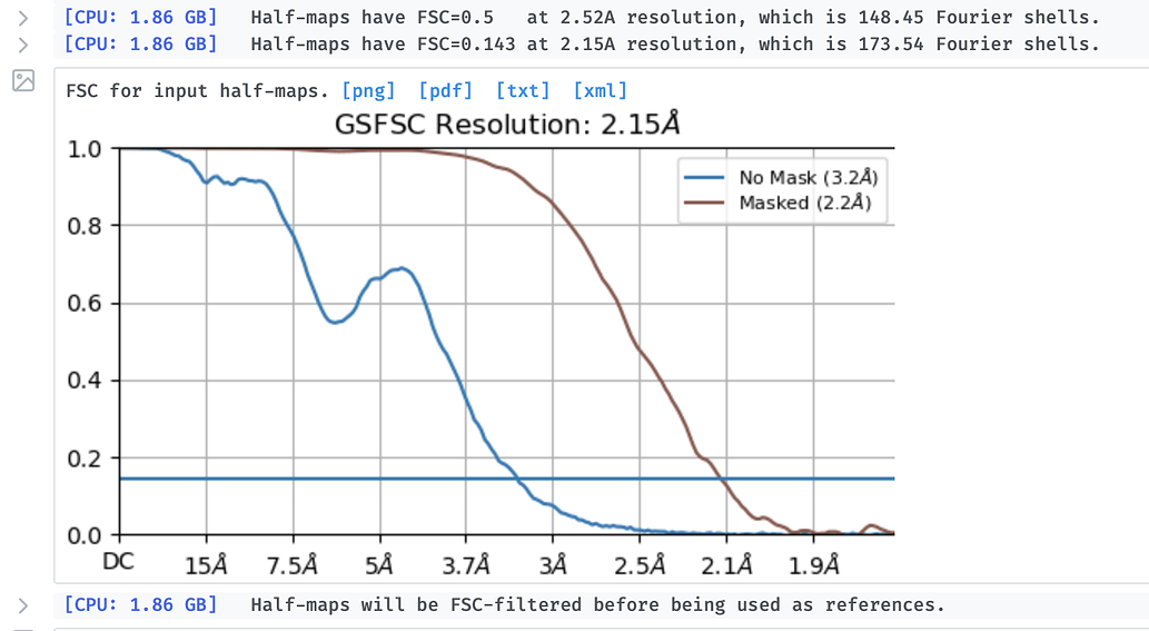 Cryosparc Using Wrong Mask For Ctf Refinement Bug Ctf Refinement Cryosparc Discuss 