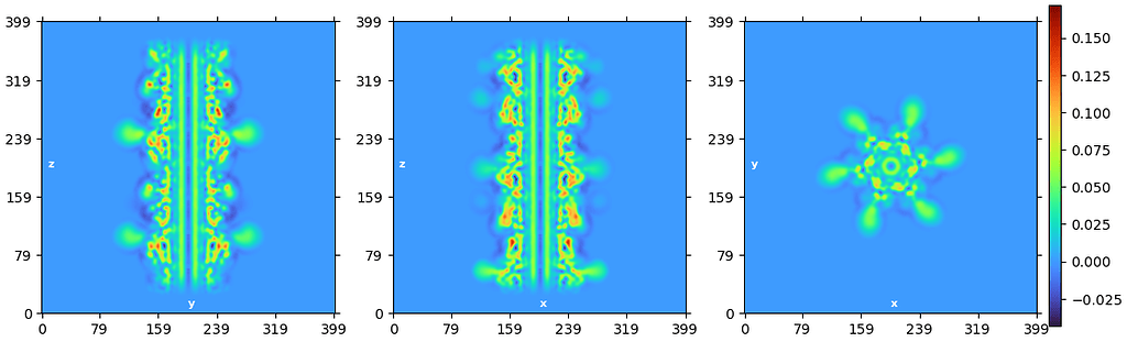 Helical Refinement Fails At Later Iterations Helical Processing Cryosparc Discuss