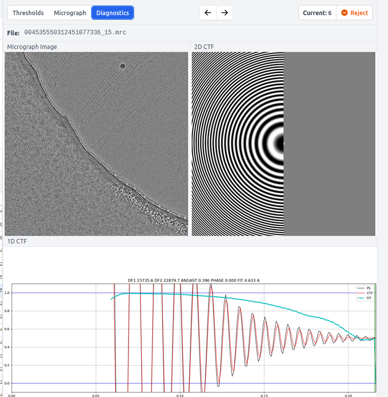 Worse results with CTF correction - 2D Classification - CryoSPARC Discuss